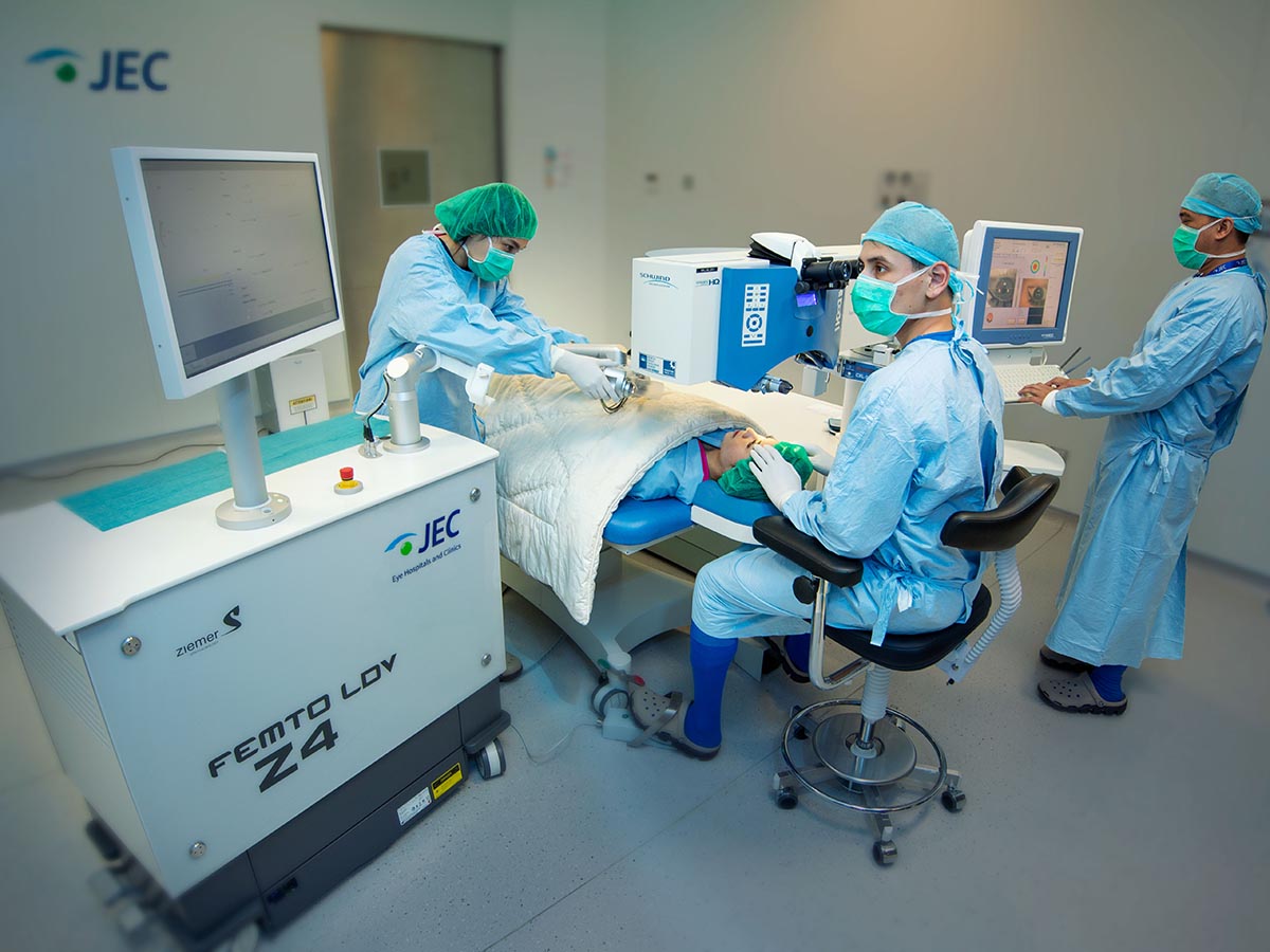 JEC Kedoya; Rumah Sakit Mata, Dokter Mata Terdekat & Klinik Mata ...